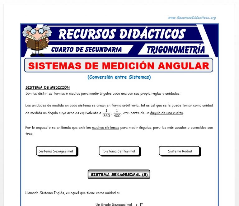Sistemas de Medición Angular para Cuarto de Secundaria – 2025