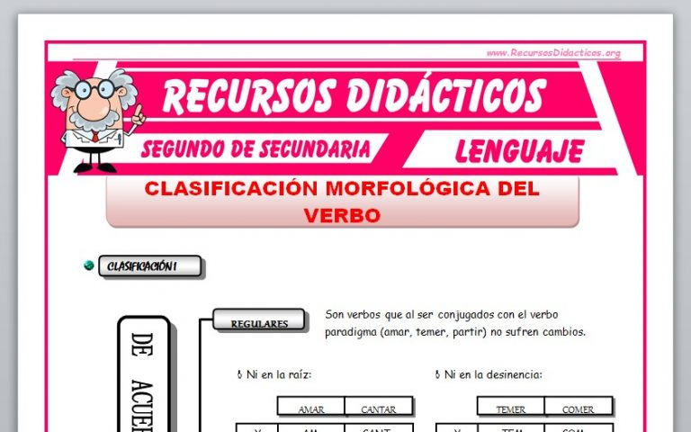 Clasificación Morfológica del Verbo Segundo de Secundaria – 2025